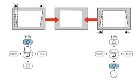 Easily Calibrate an Ultra-Short Throw Projector for Sewing