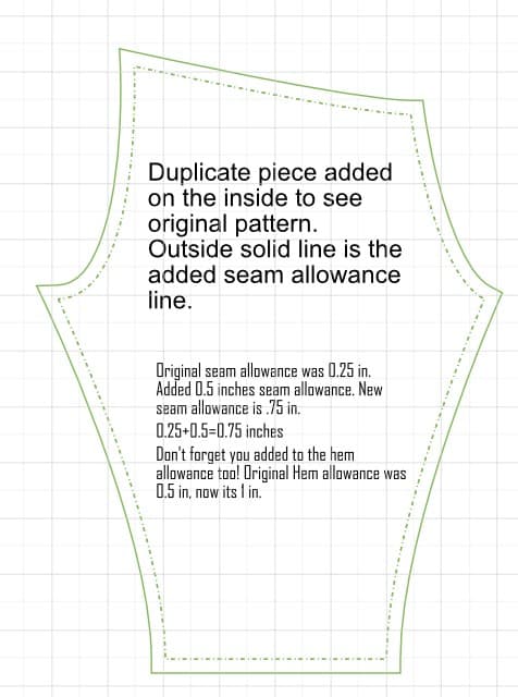 How to Add Seam Allowance in Affinity Designer - Projector Sewing